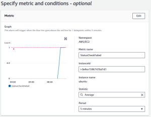 Simplify IT Operations with AWS OpsCenter: From Configuration to Automation | TO THE NEW Blog