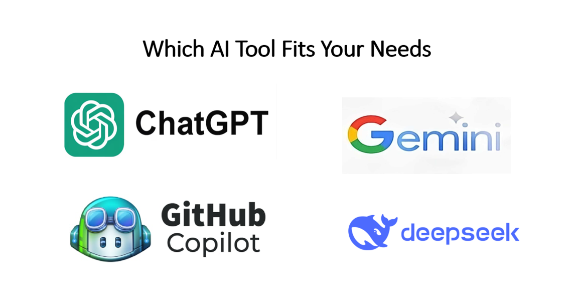 ChatGPT, DeepSeek, Gemini, and GitHub Copilot: Conquer the Code with Your AI Dream Team | TO THE ...