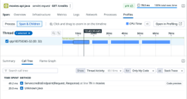 Optimizing Application Performance with Datadog Continuous Profiler | TO THE NEW Blog