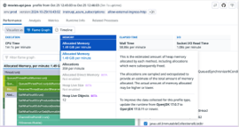 Optimizing Application Performance with Datadog Continuous Profiler | TO THE NEW Blog