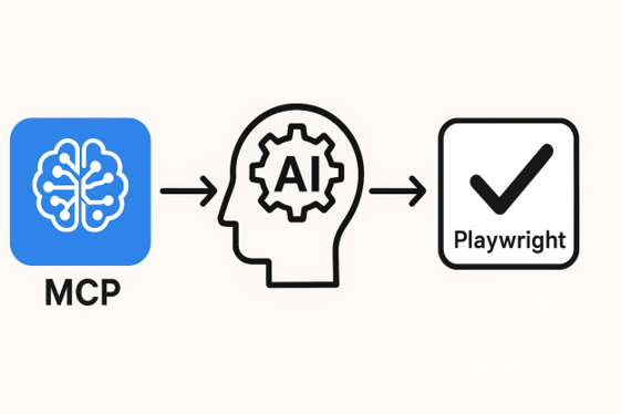 Playwright + MCP: The Automation Power Duo | TO THE NEW Blog