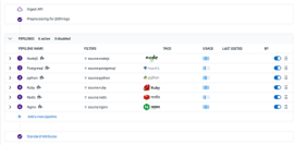 From Raw Logs to Structured Data: Working with Datadog Log Pipelines ...
