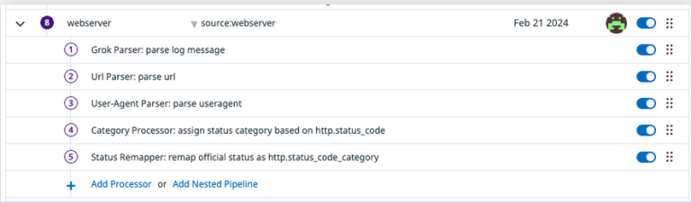 From Raw Logs to Structured Data: Working with Datadog Log Pipelines | TO THE NEW Blog